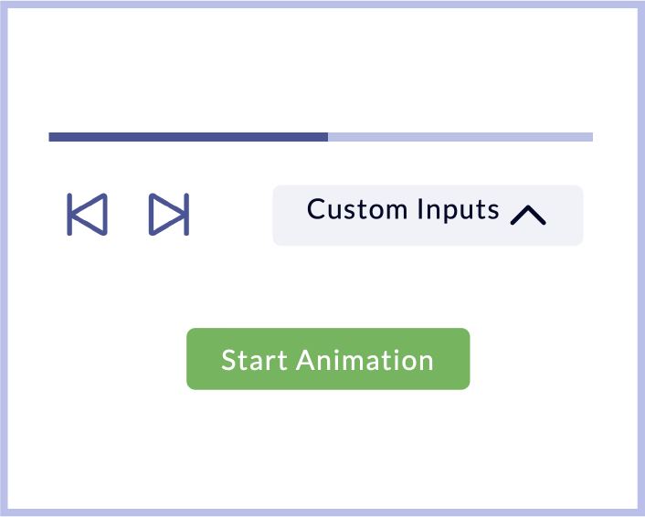Interactive Animations