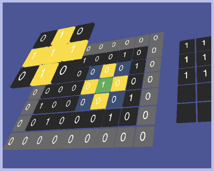 Interactive Animations