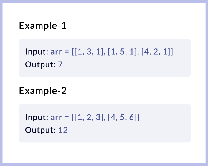 Interactive Animations